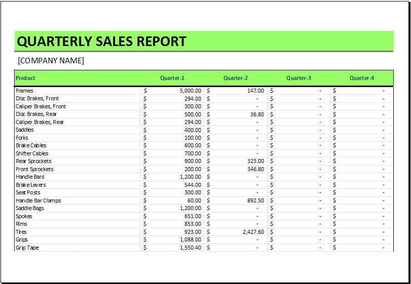 Quarterly Sales Report Template For Your Needs